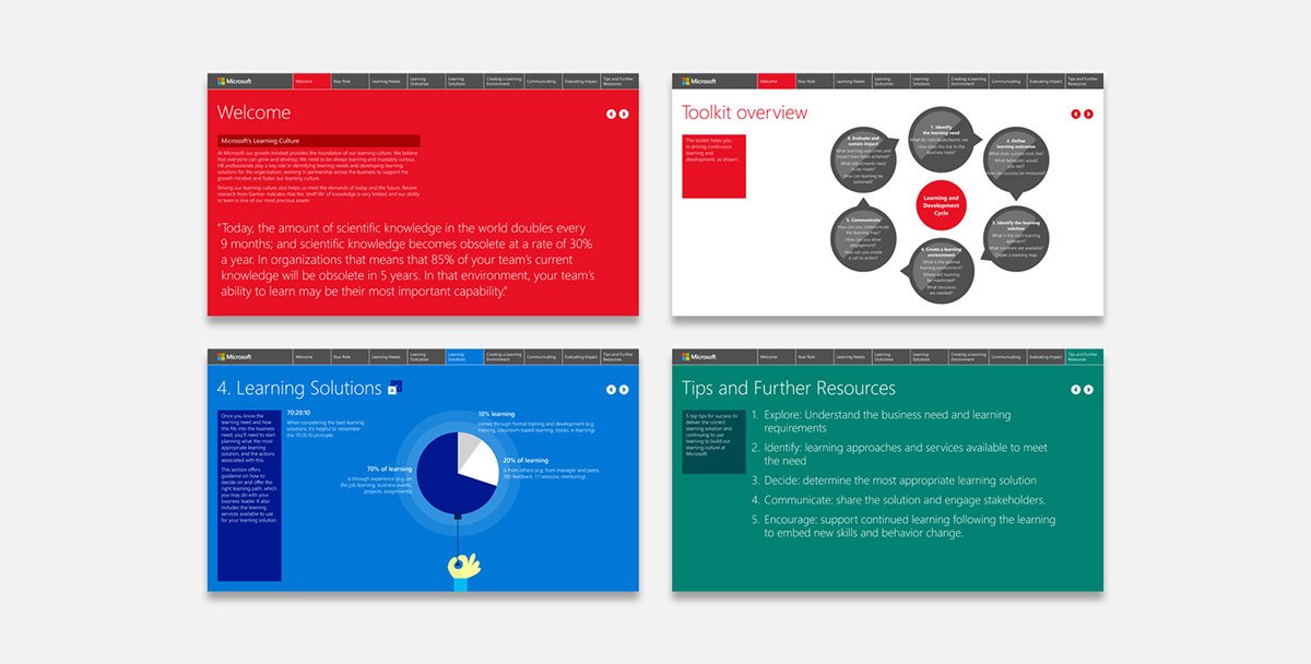 Matthew Sanderman - Microsoft interactive toolkits