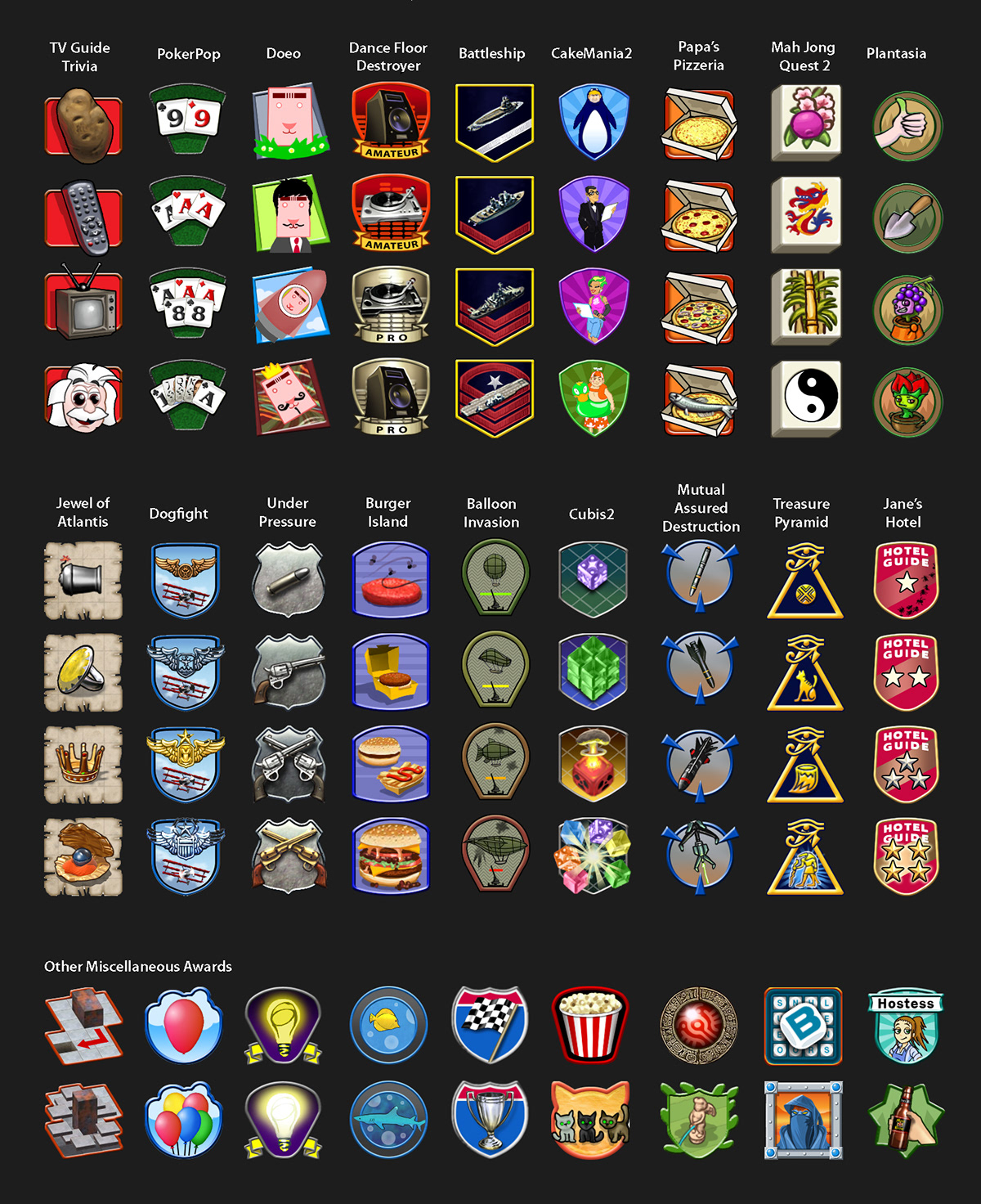 Michael Dashow - Meez