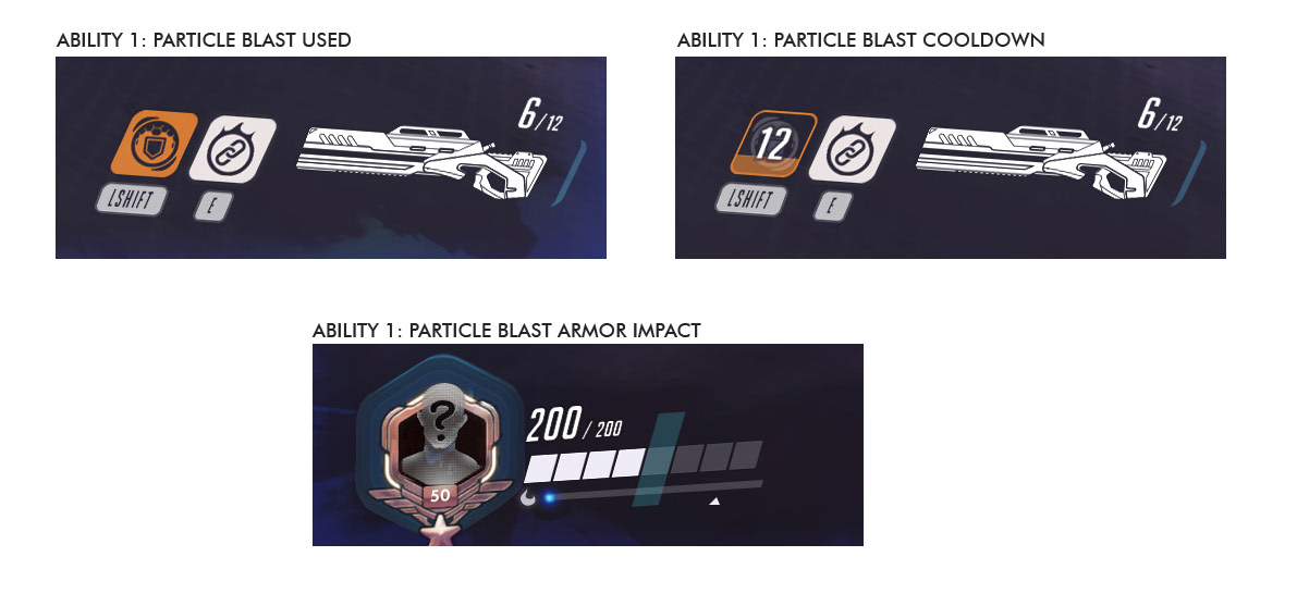 AnabelCreative.com - Overwatch HUD Case Study