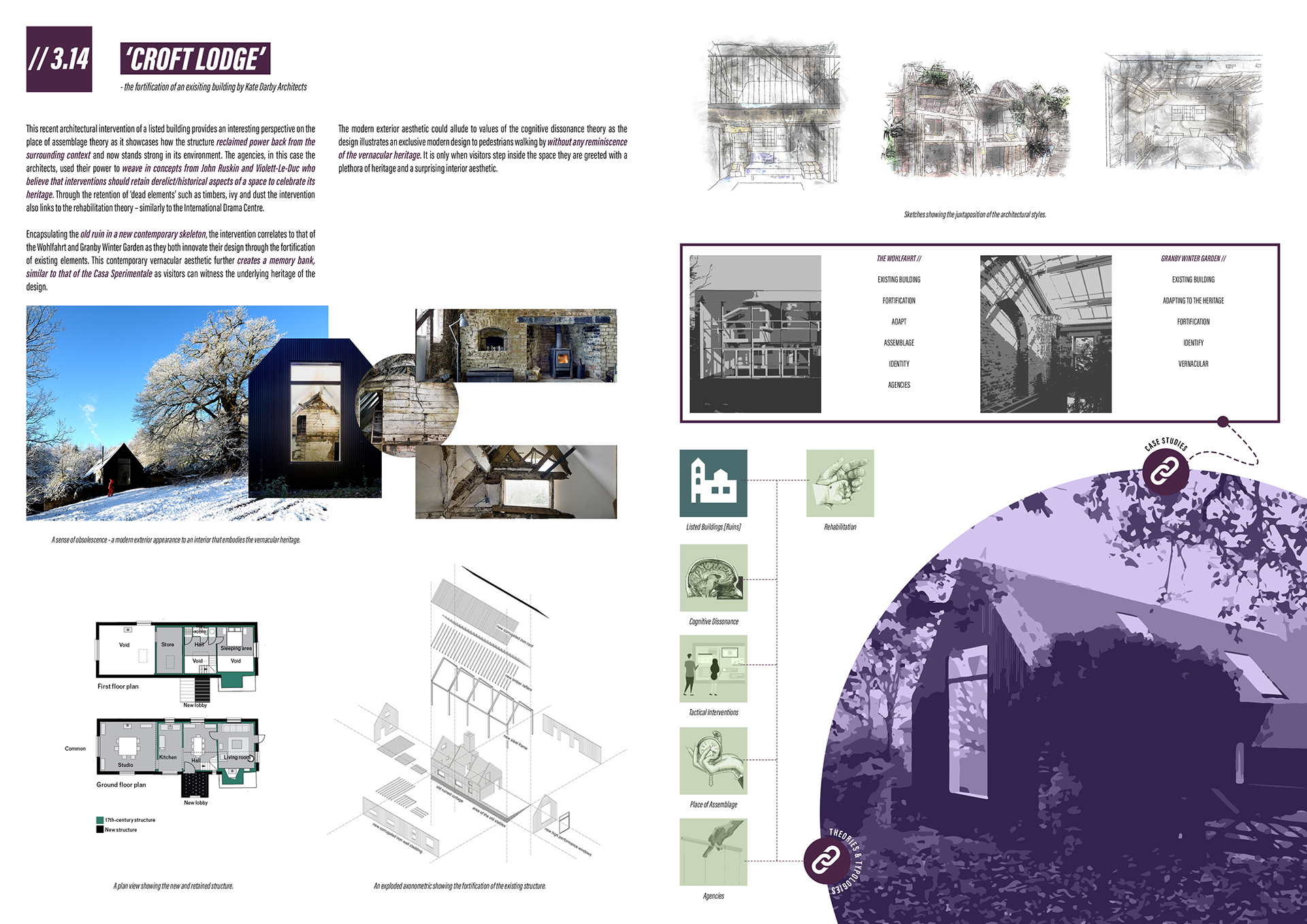 JAKE PICKARD - + THE DESIGN INTERVENTION MUSEUM // 2023