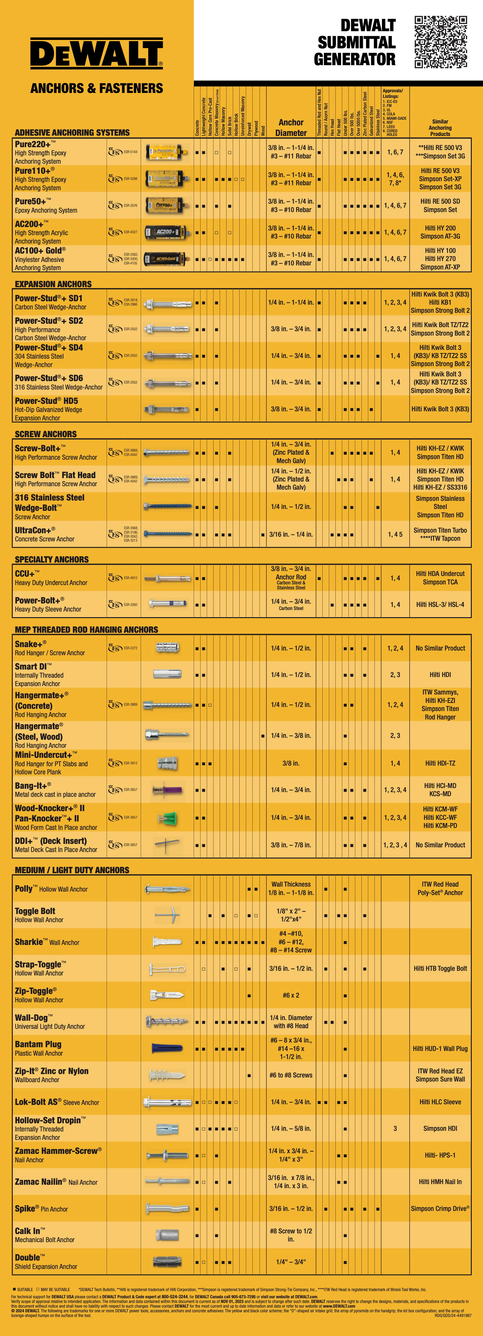 Nick Fincham - Standees