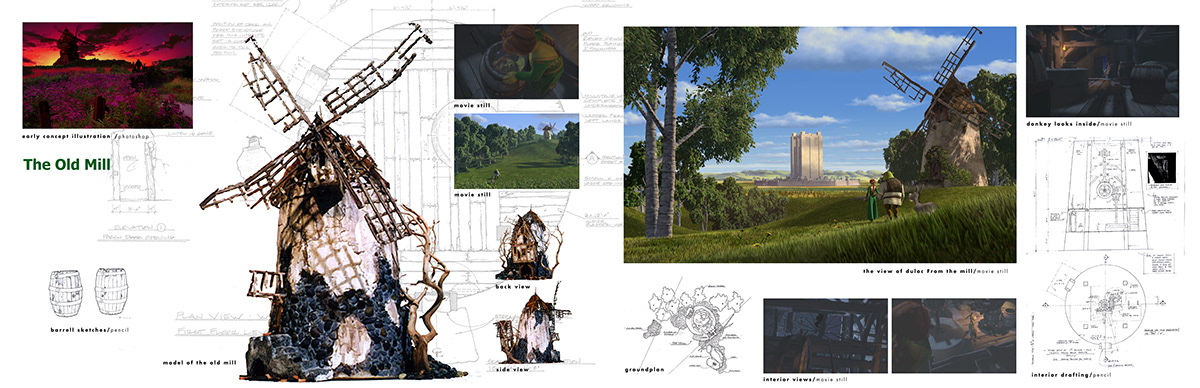 douglasrogers.design - Shrek