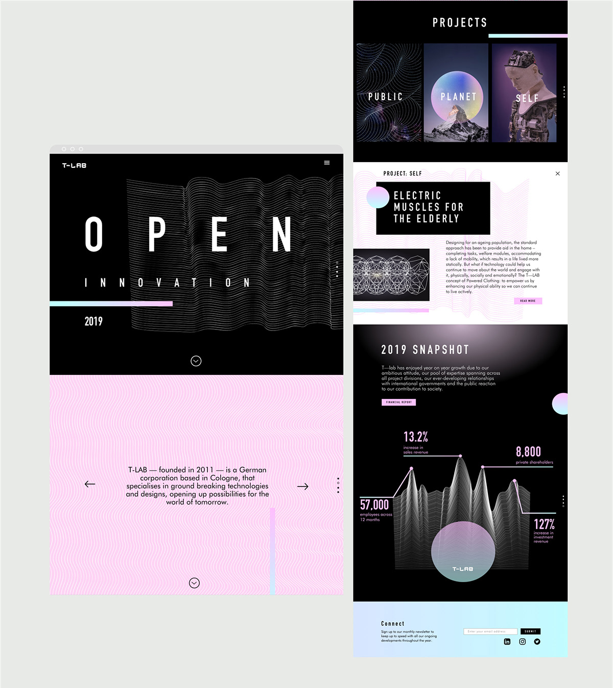 Maria Marie Studio - T Labs report