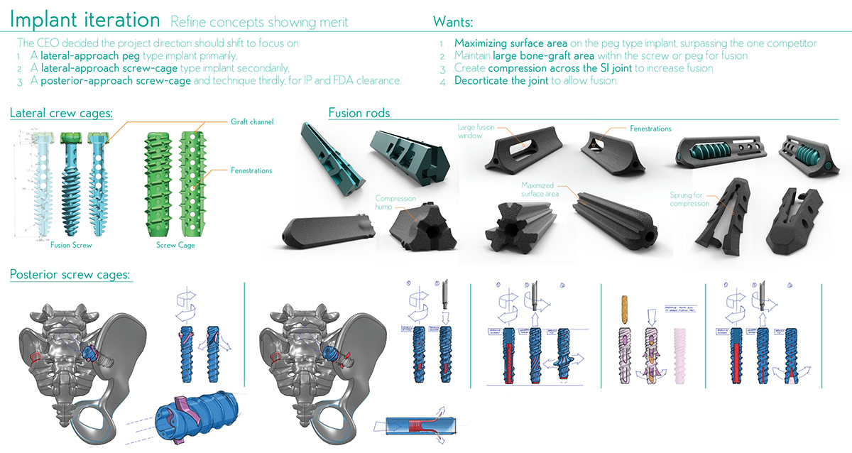 Crossgrove Designs: Industrial design, User experience design; user ...