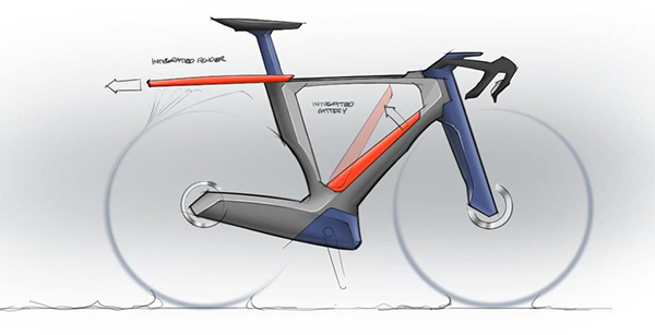 Crossgrove Designs: Industrial design, User experience design; user ...