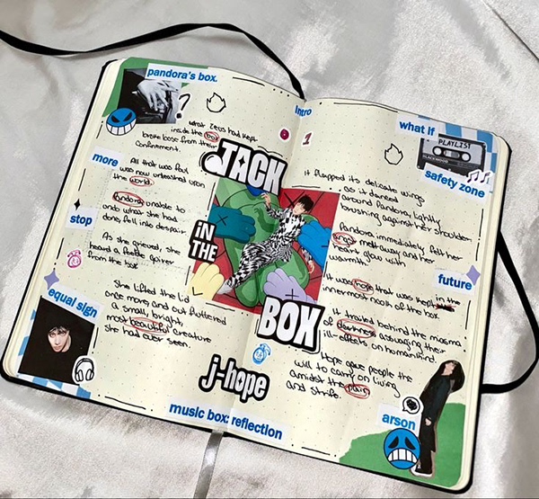 Madalina Gutu - Anime Journals