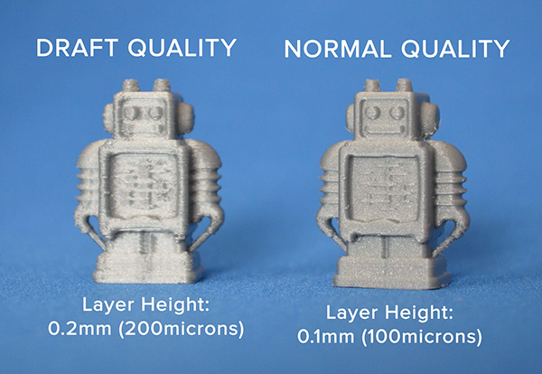 David Riley Model Making - 3D Printing