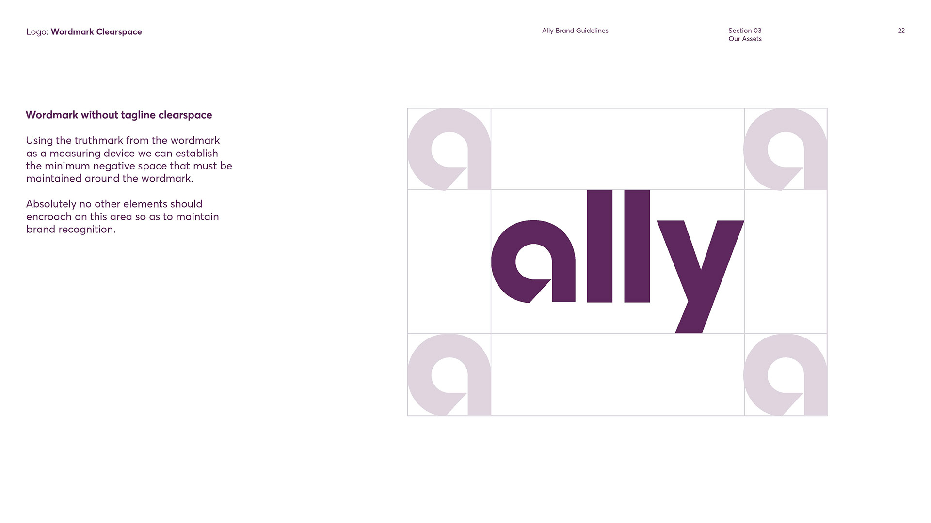 OLIVIA KONYS - ALLY BANK INTERACTIVE BRAND GUIDELINES