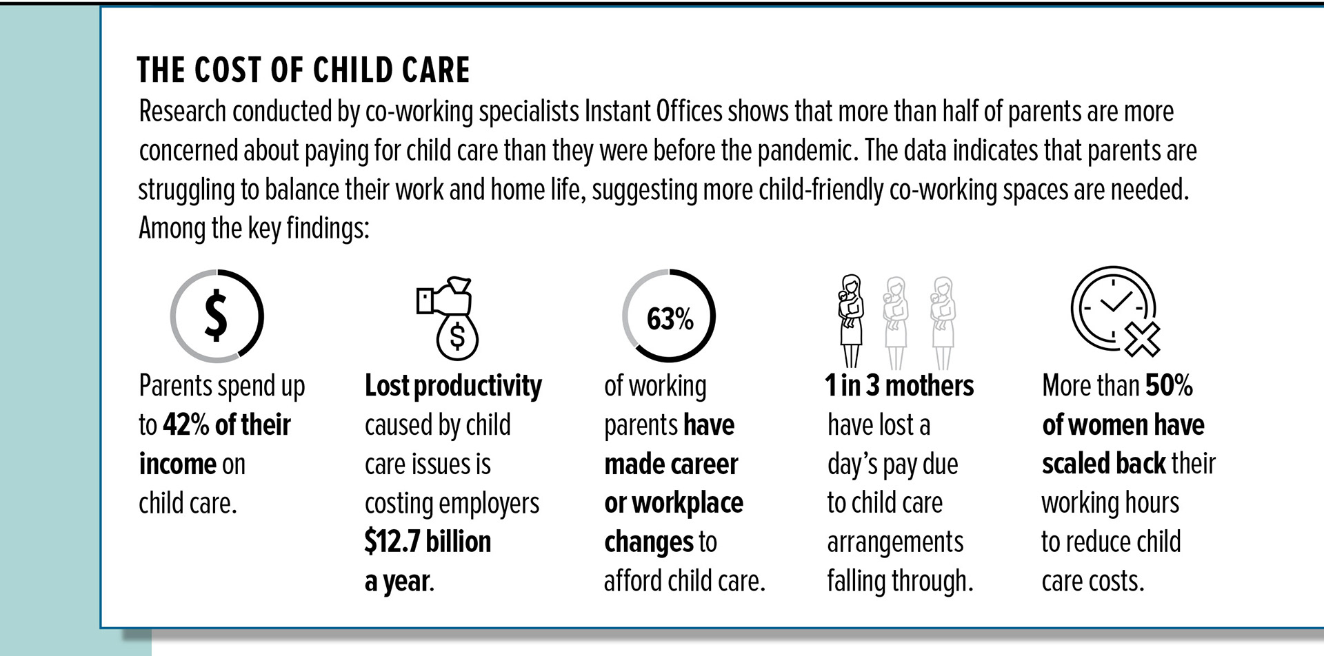Mari Adams - Infographics