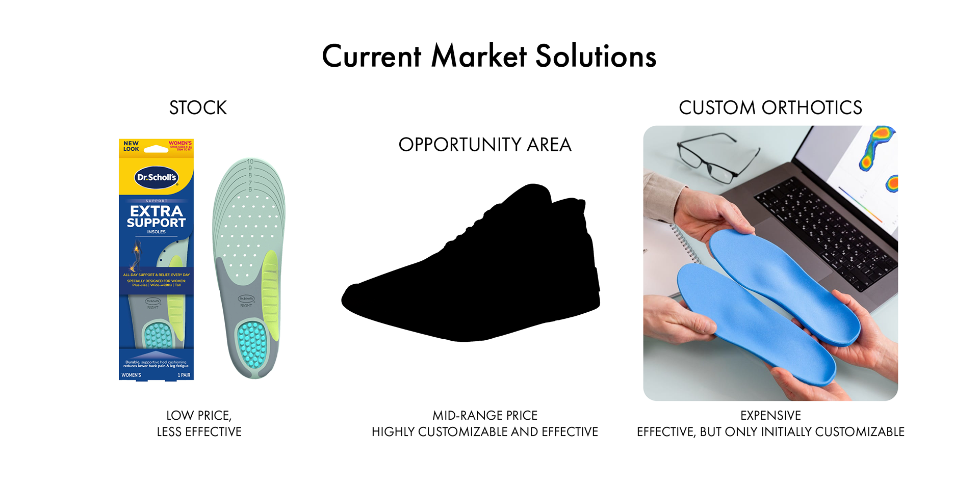 benragals.com - Shoe.0