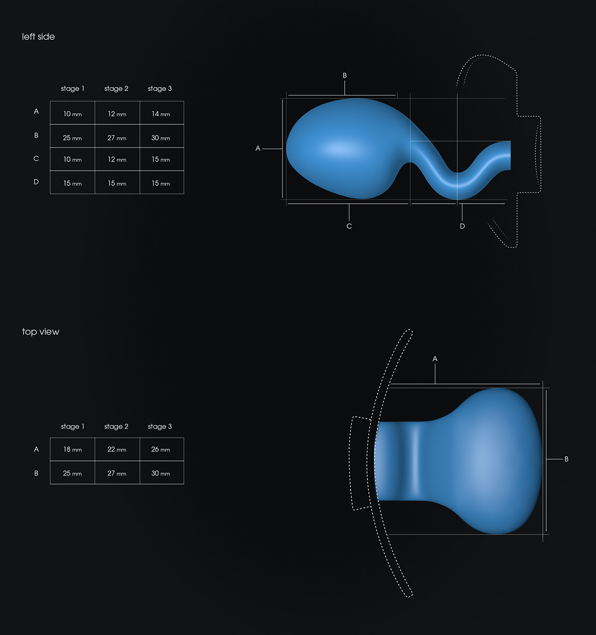 Black Math - Data Visualization