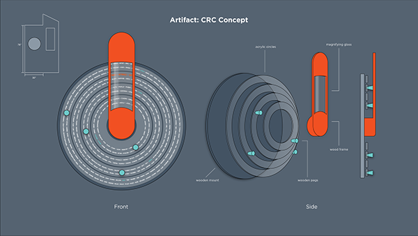 Black Math - Data Visualization
