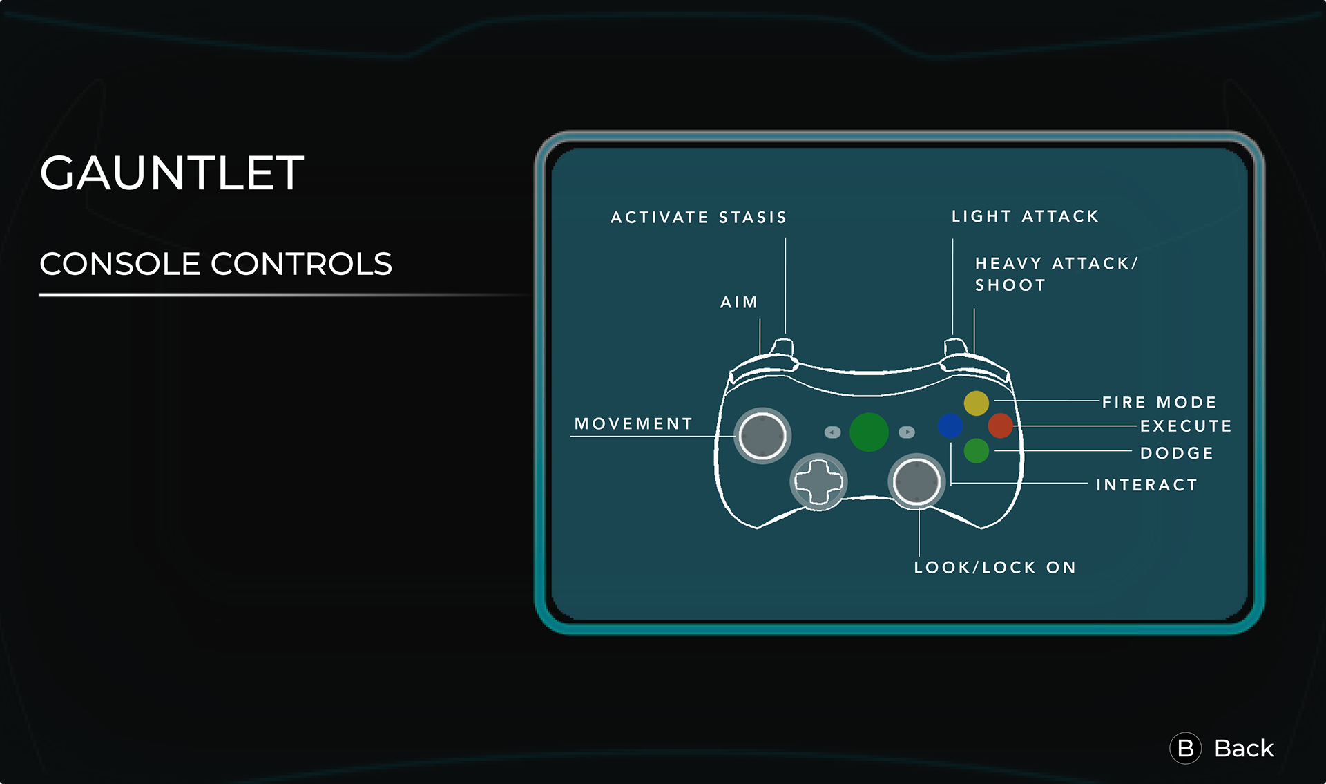Ginele Tanis - Ember Point