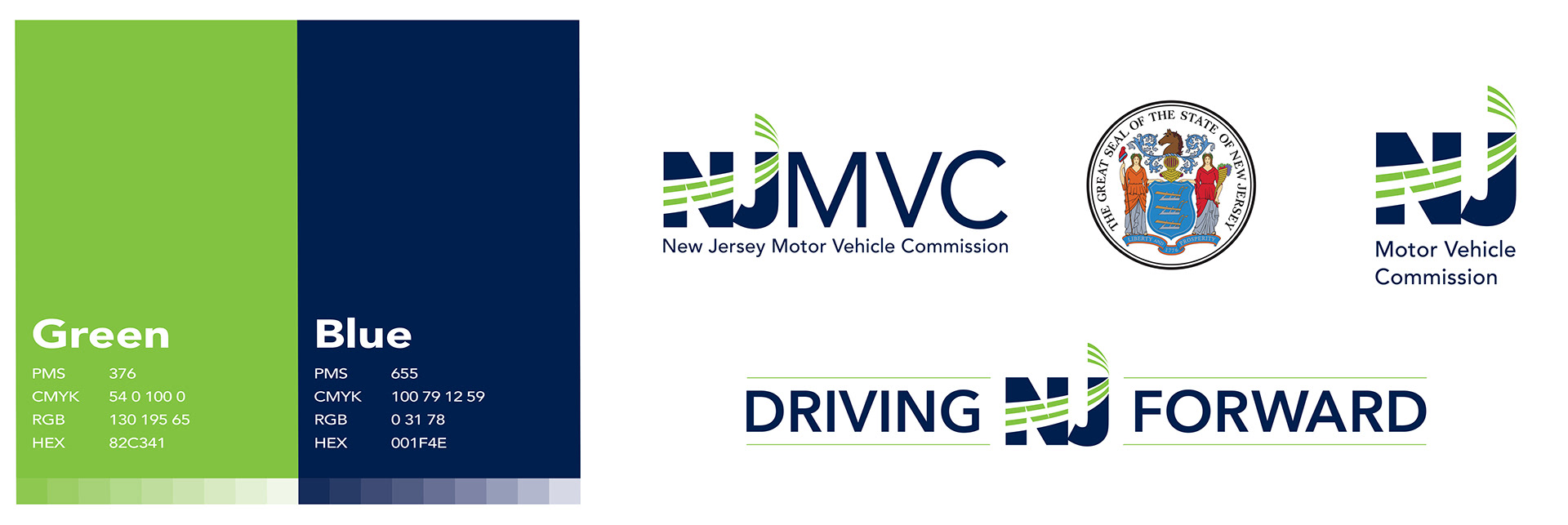 Ken Ruiz Portfolio - New Jersey Motor Vehicle Commission Wrap - Case Study