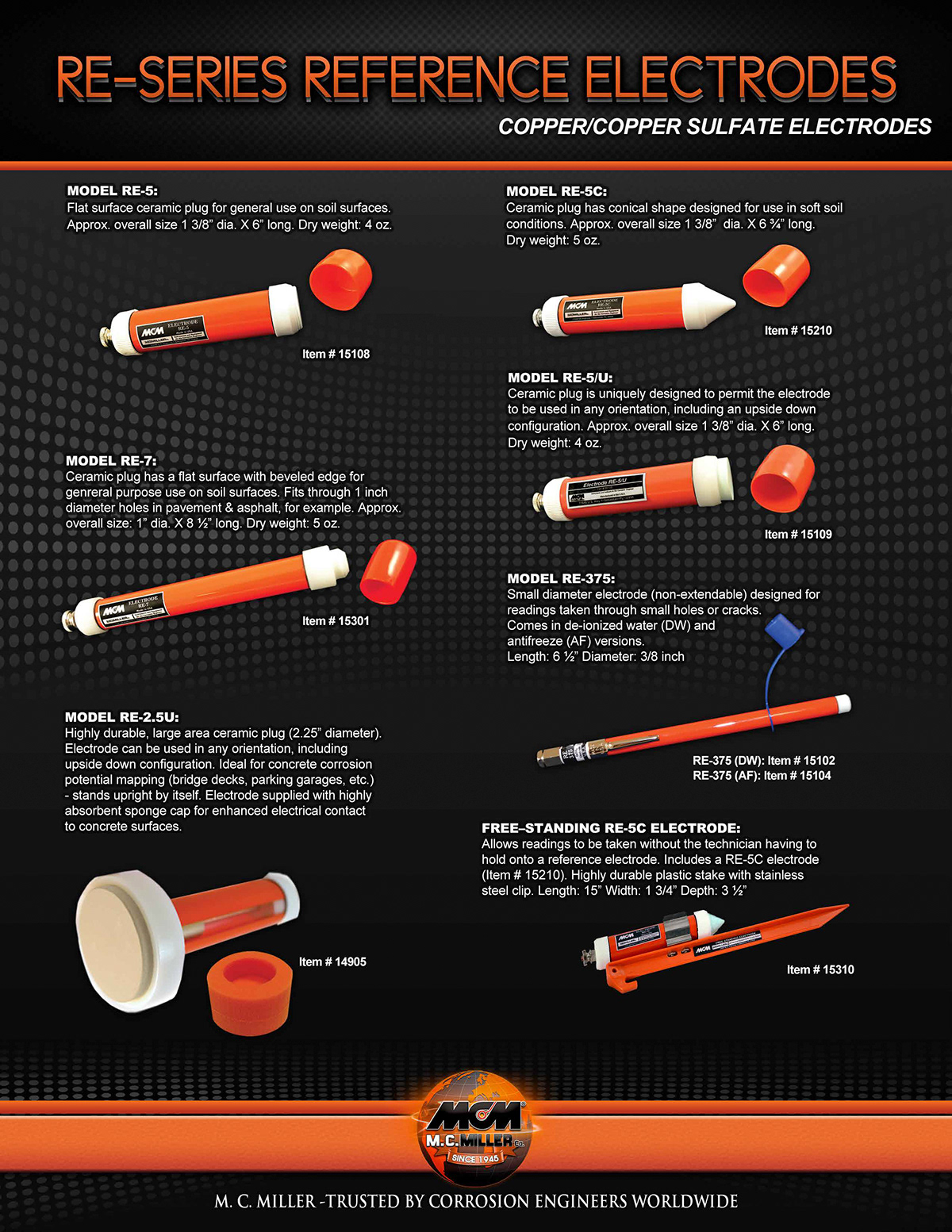 CORROSION CONTROL MX - MC MILLER