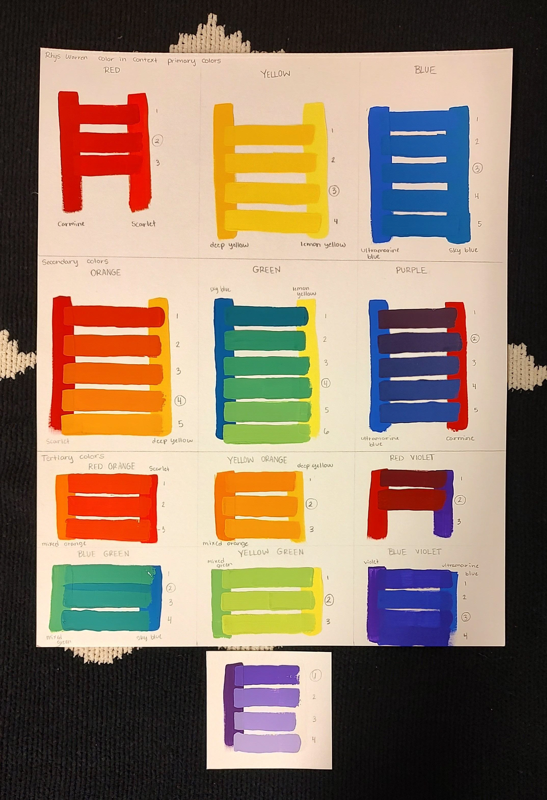 Rhys Warren - Color In Context Project A: Creative Color Chart