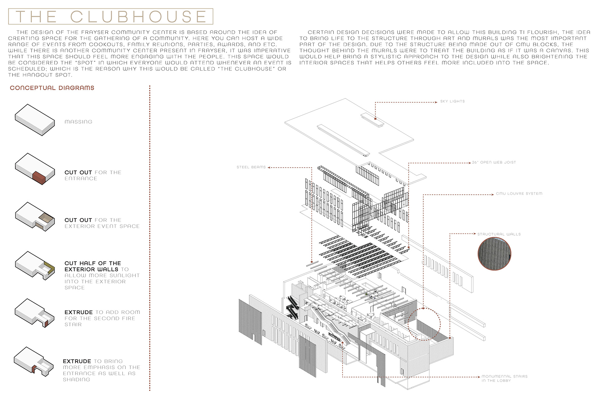joshua yarbrough - FRAYSER DISASTER & COMMUNITY CENTER