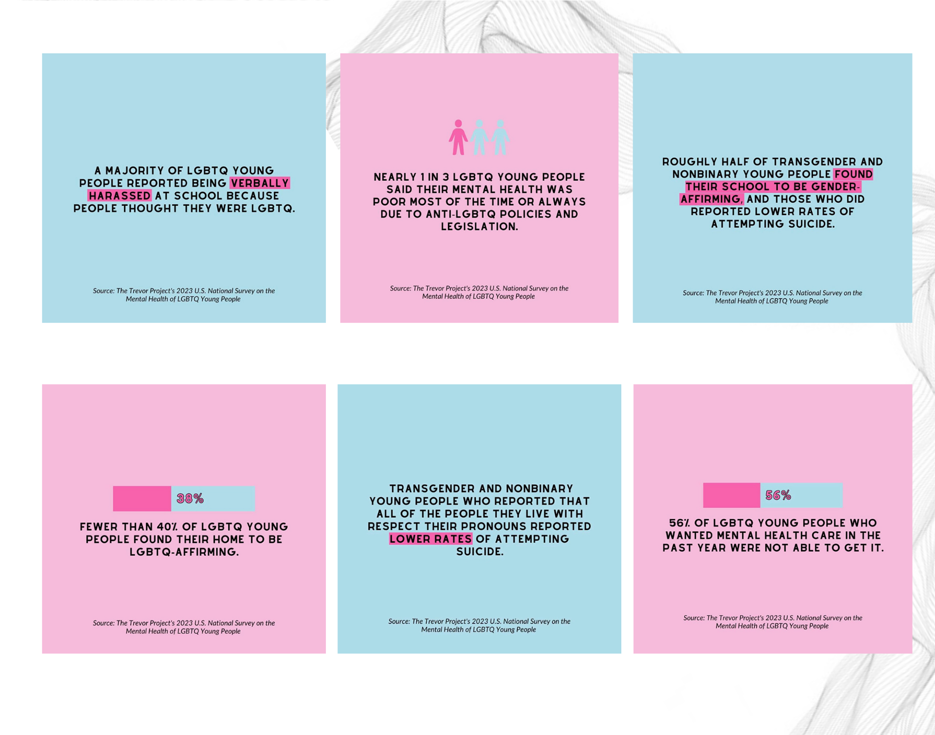 COLE SUDDUTH - CFDA 2023 Scholarship Finalist Collection