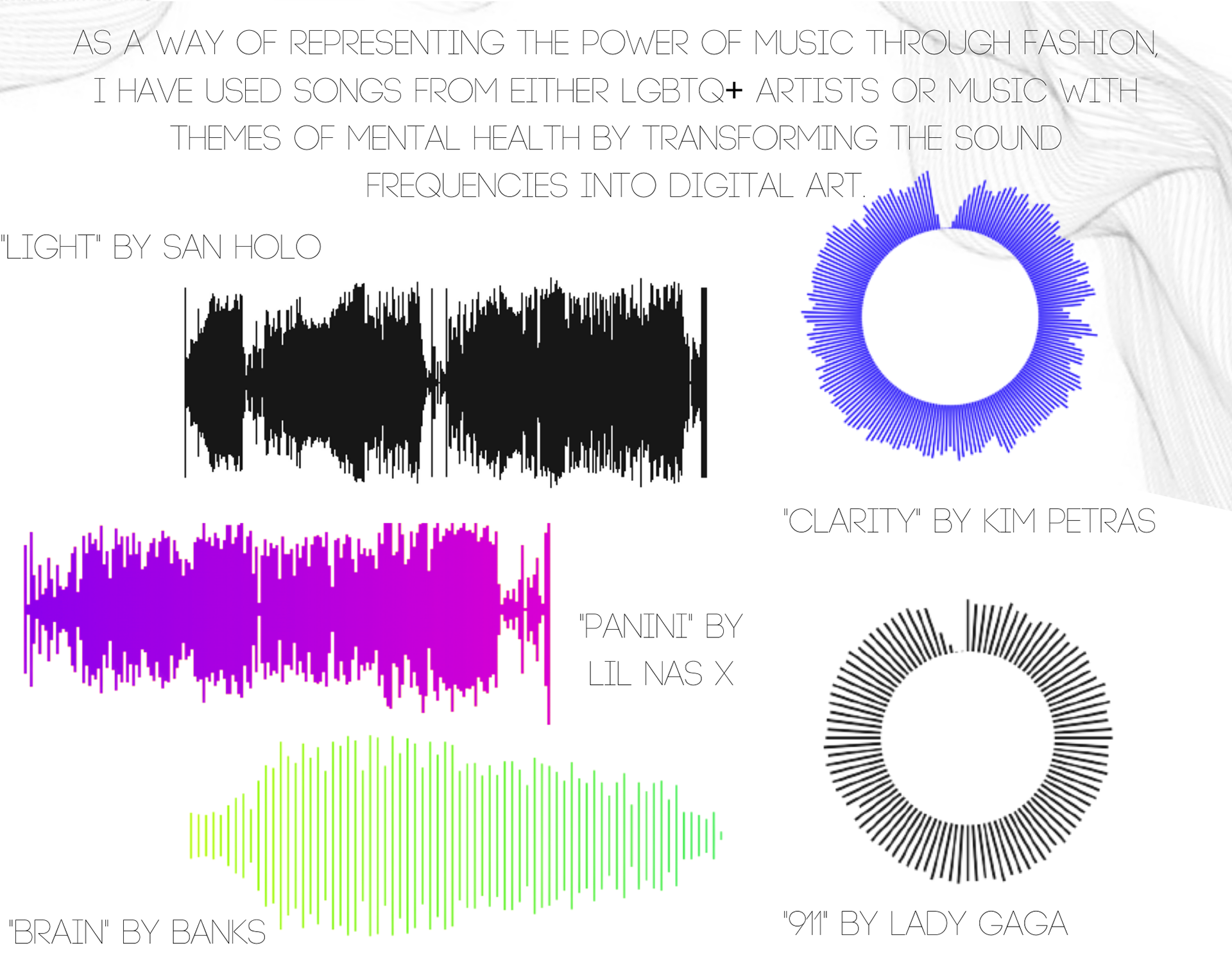 COLE SUDDUTH - CFDA 2023 Scholarship Finalist Collection