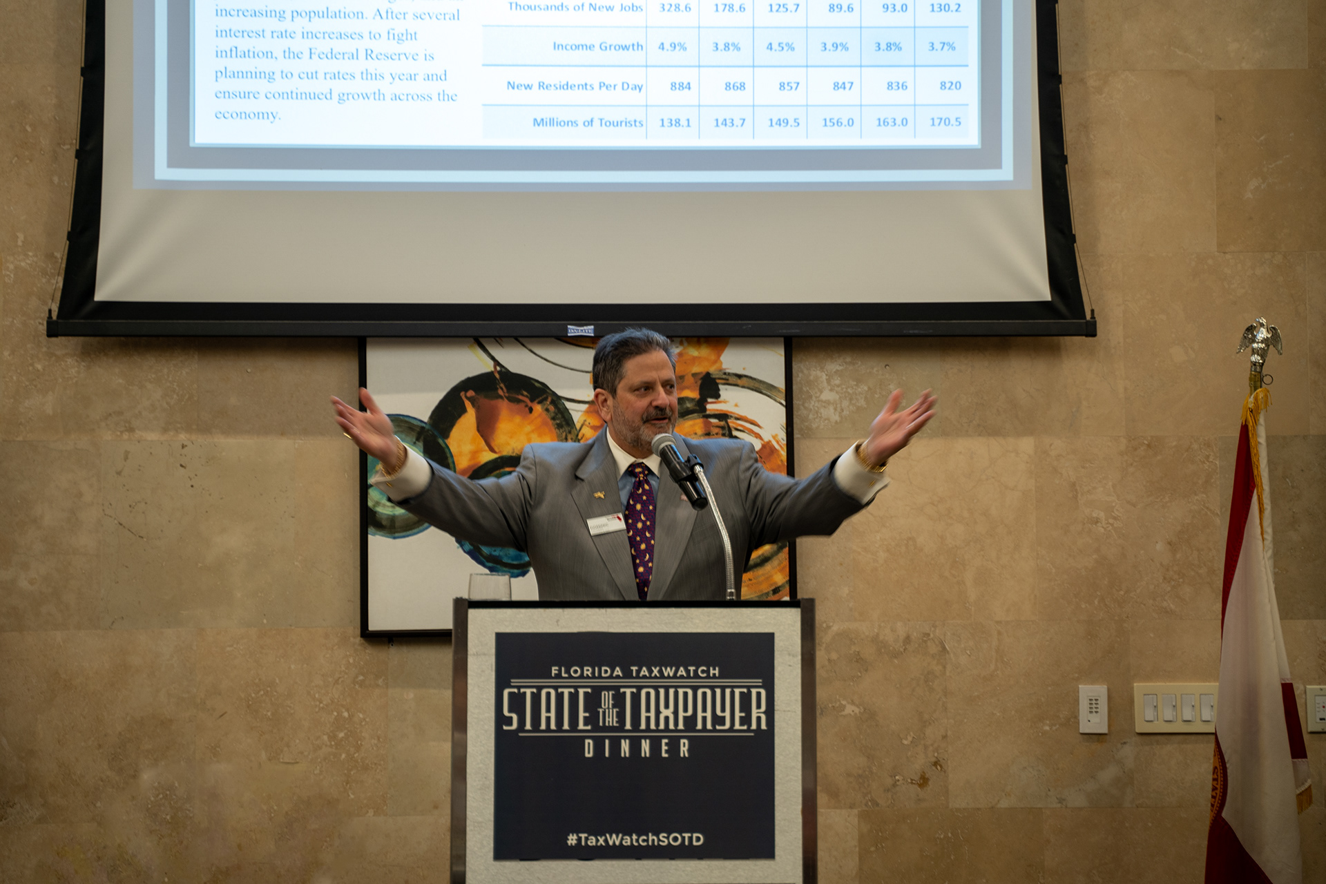 Florida TaxWatch > About > Staff