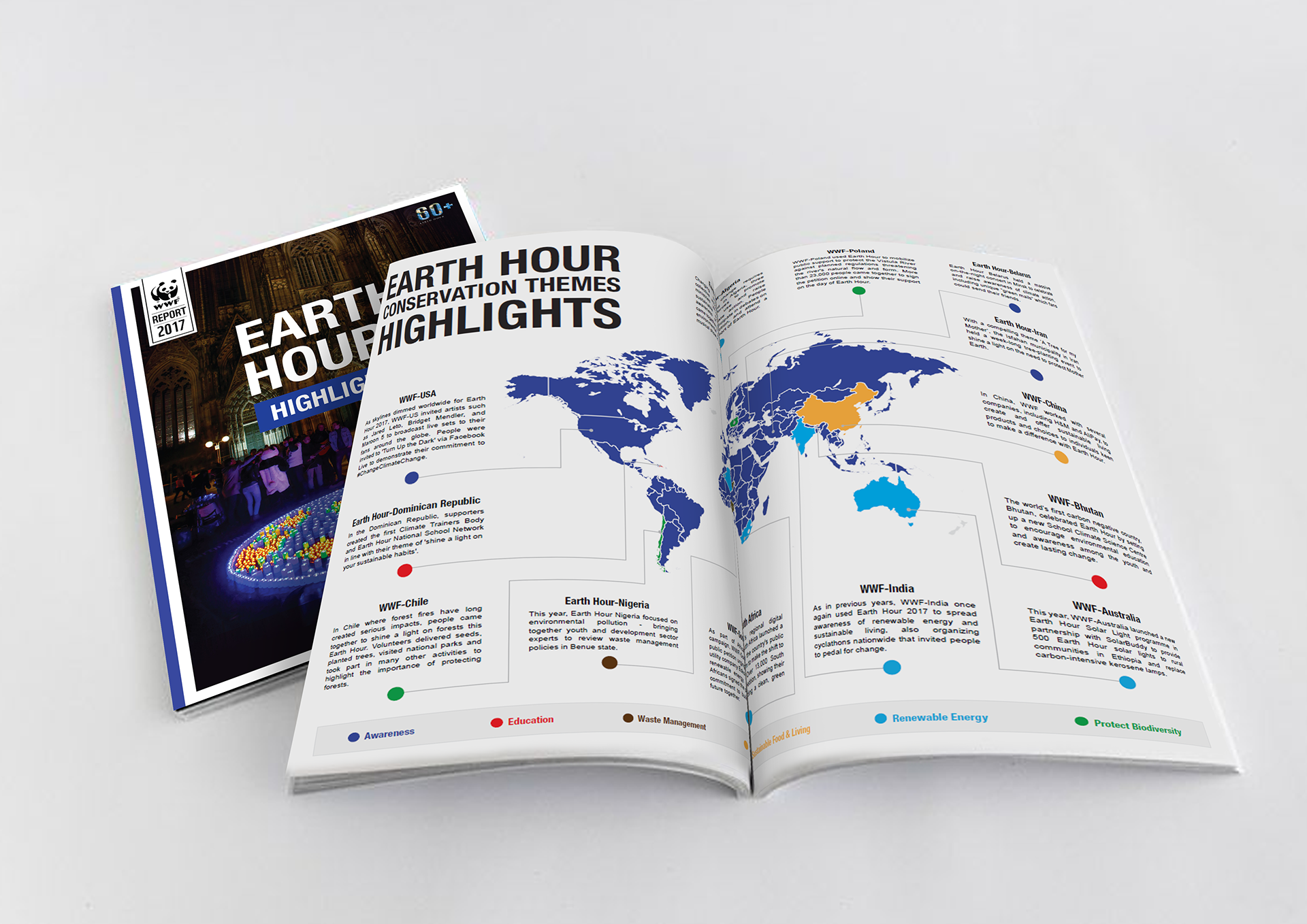 Aileen Lim - Editorial Design