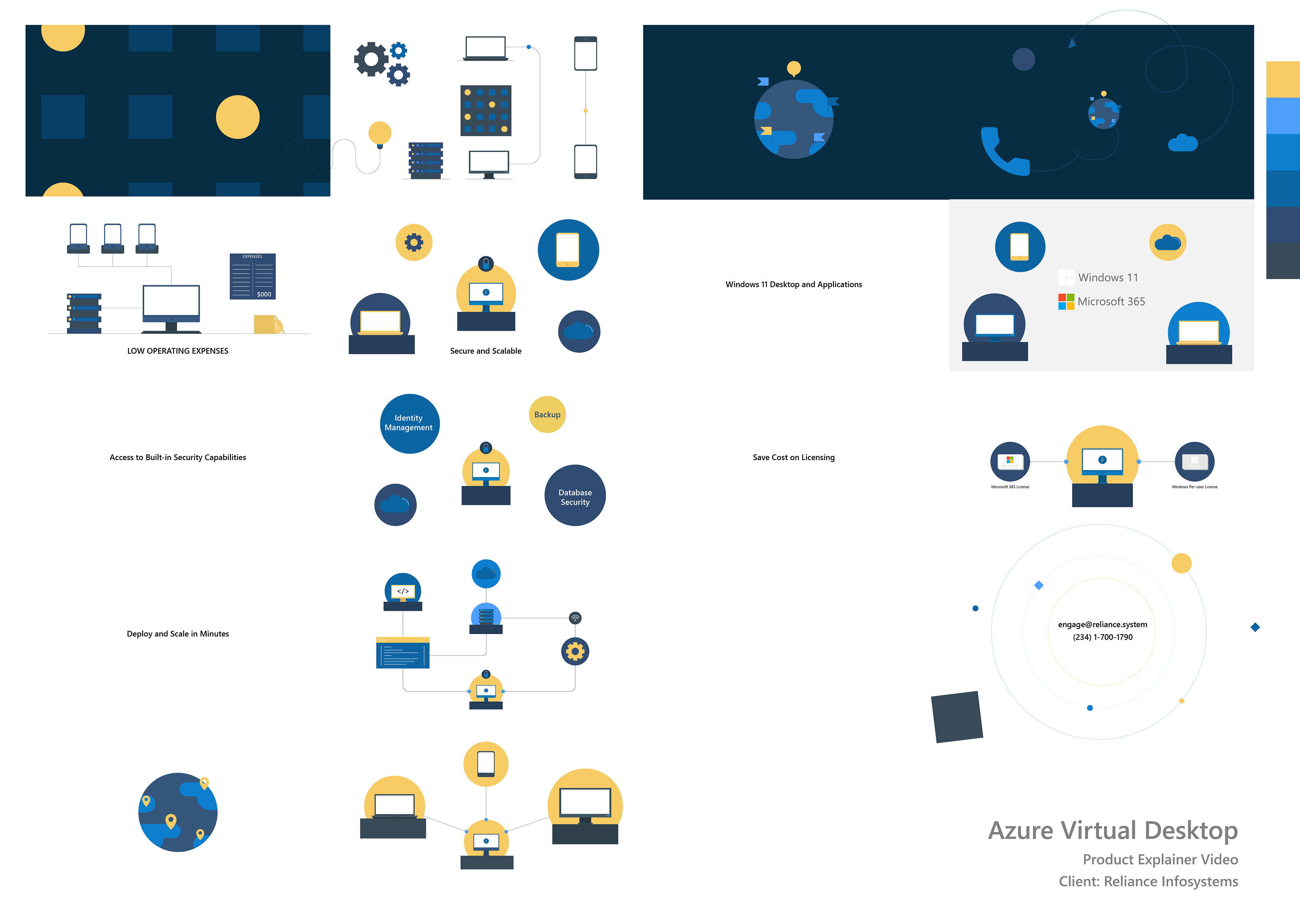 Abdulrahman Aliyu - Azure Virtual Desktop