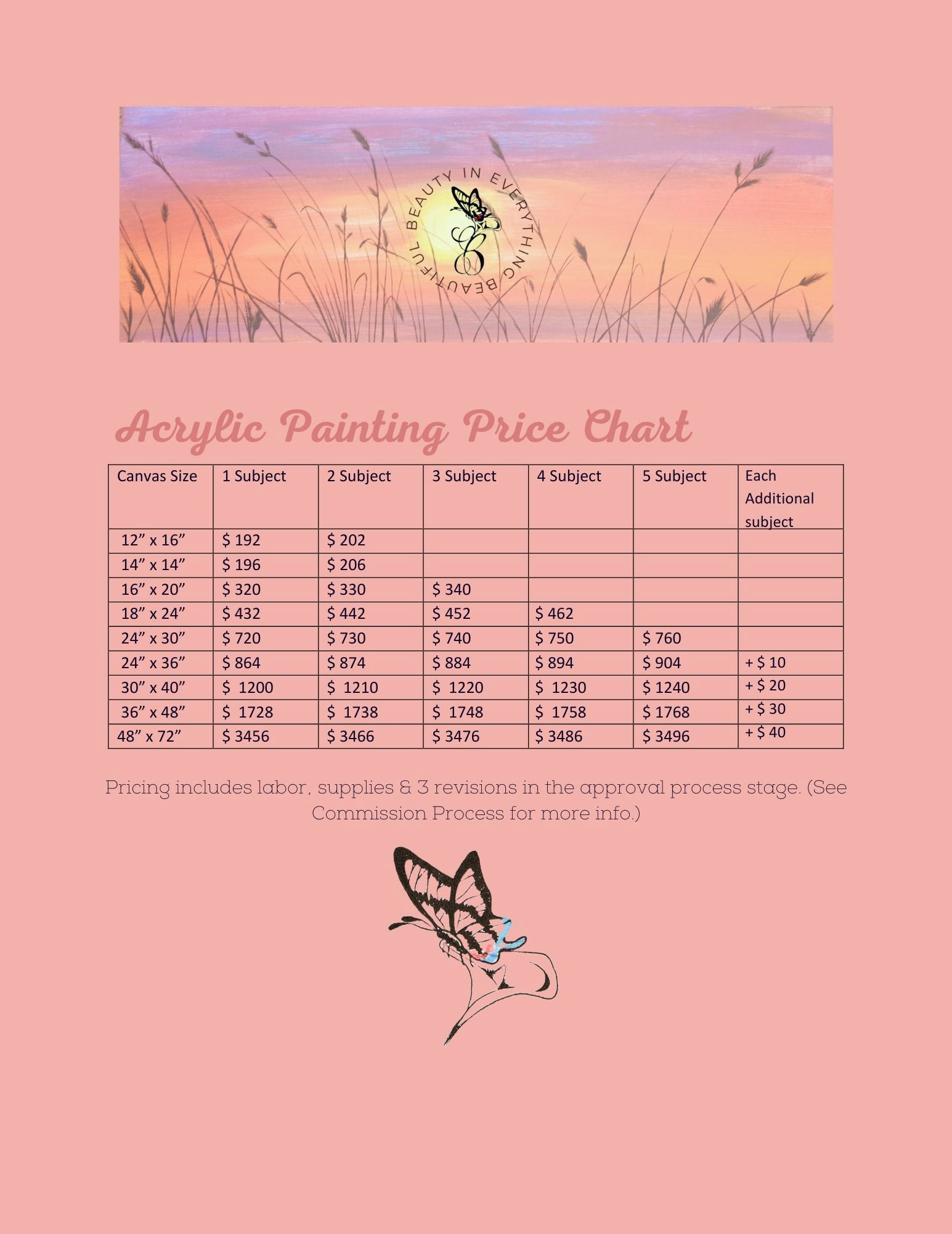 Vanessa Stokes - Services