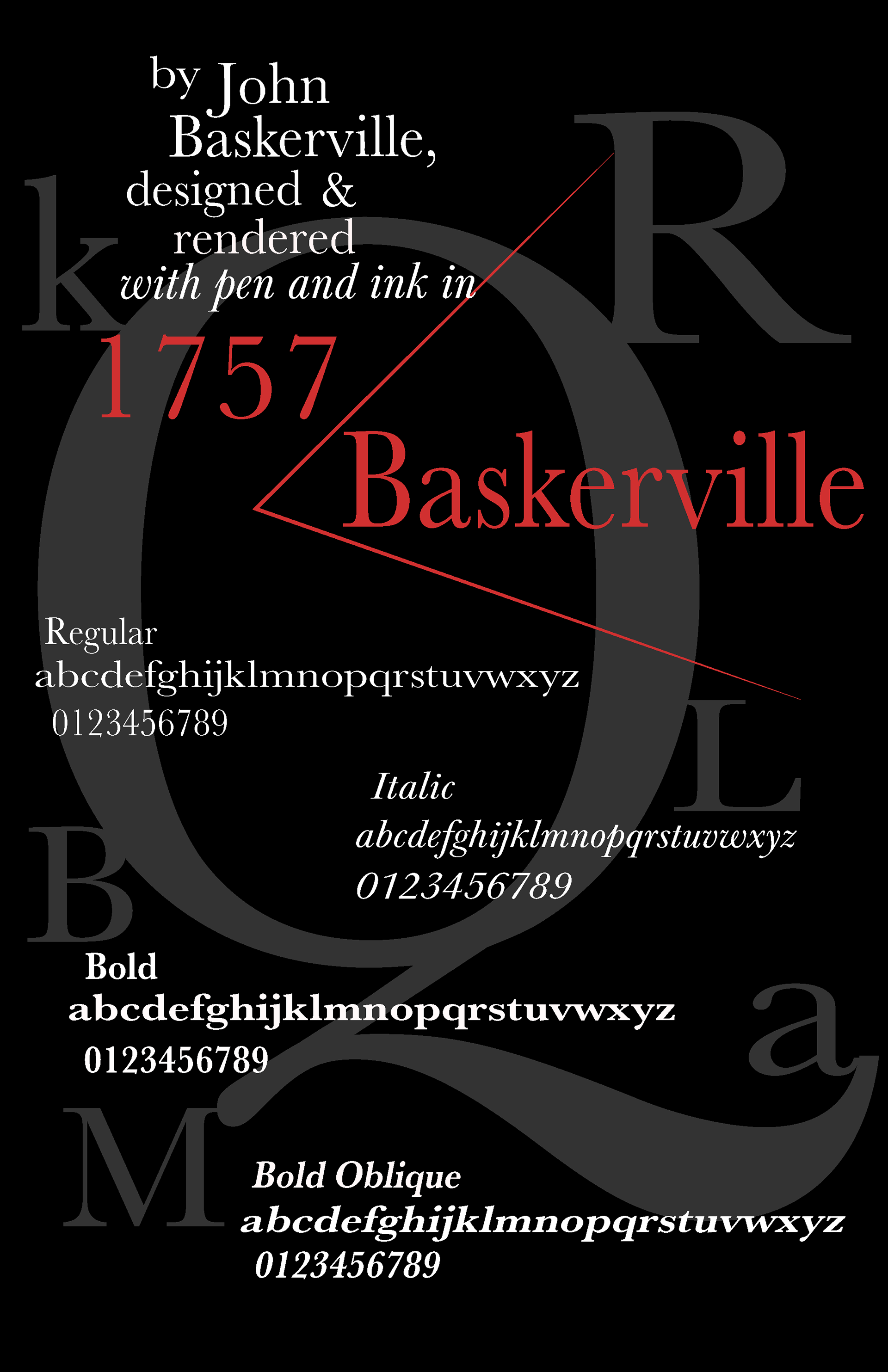 DeborahGraphix - Baskerville Type Specimen Booklet and Poster