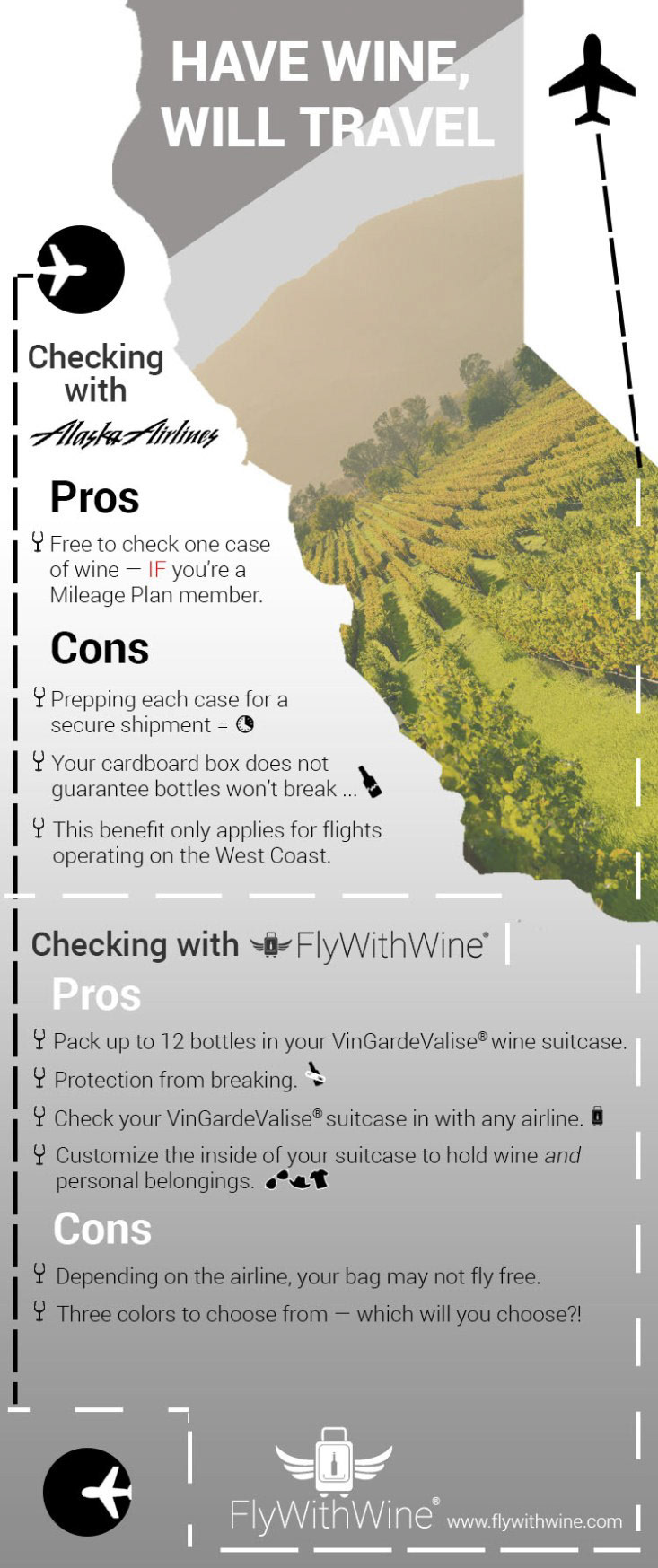 Emily Oberman | Content Strategist - Email Design