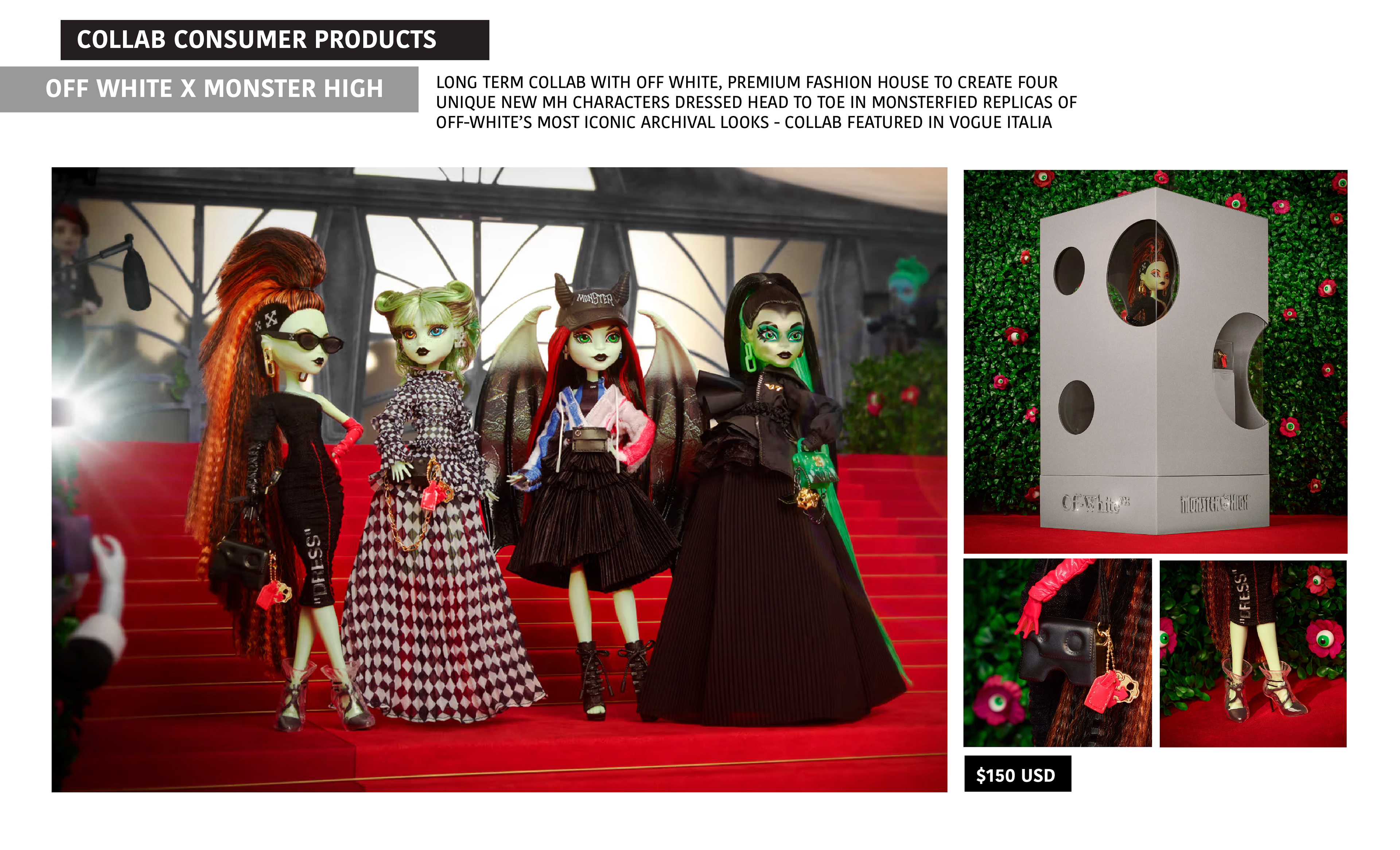 Annalise Lao - COLLECTOR TOYS