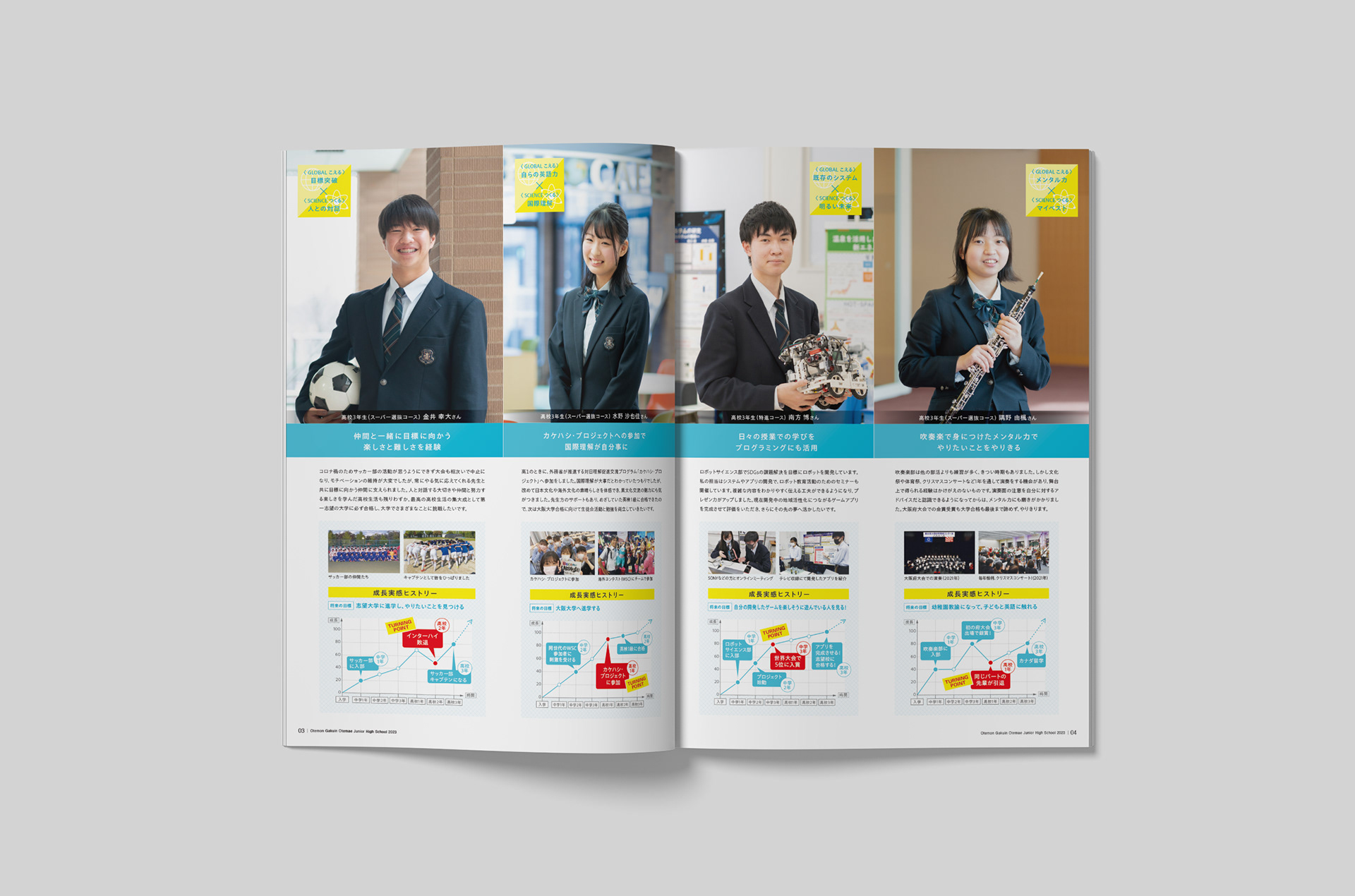 大阪のクリエイティブプロダクション | MOSH-inc - 0054