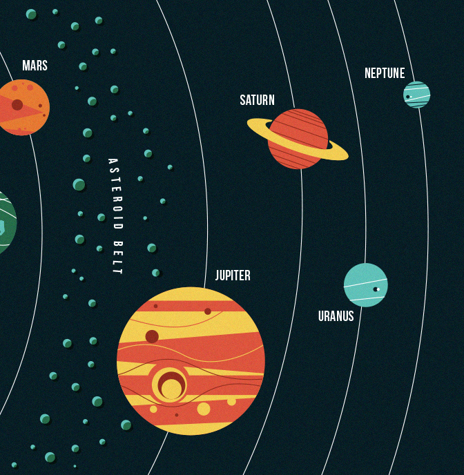 John Devolle - Solar System