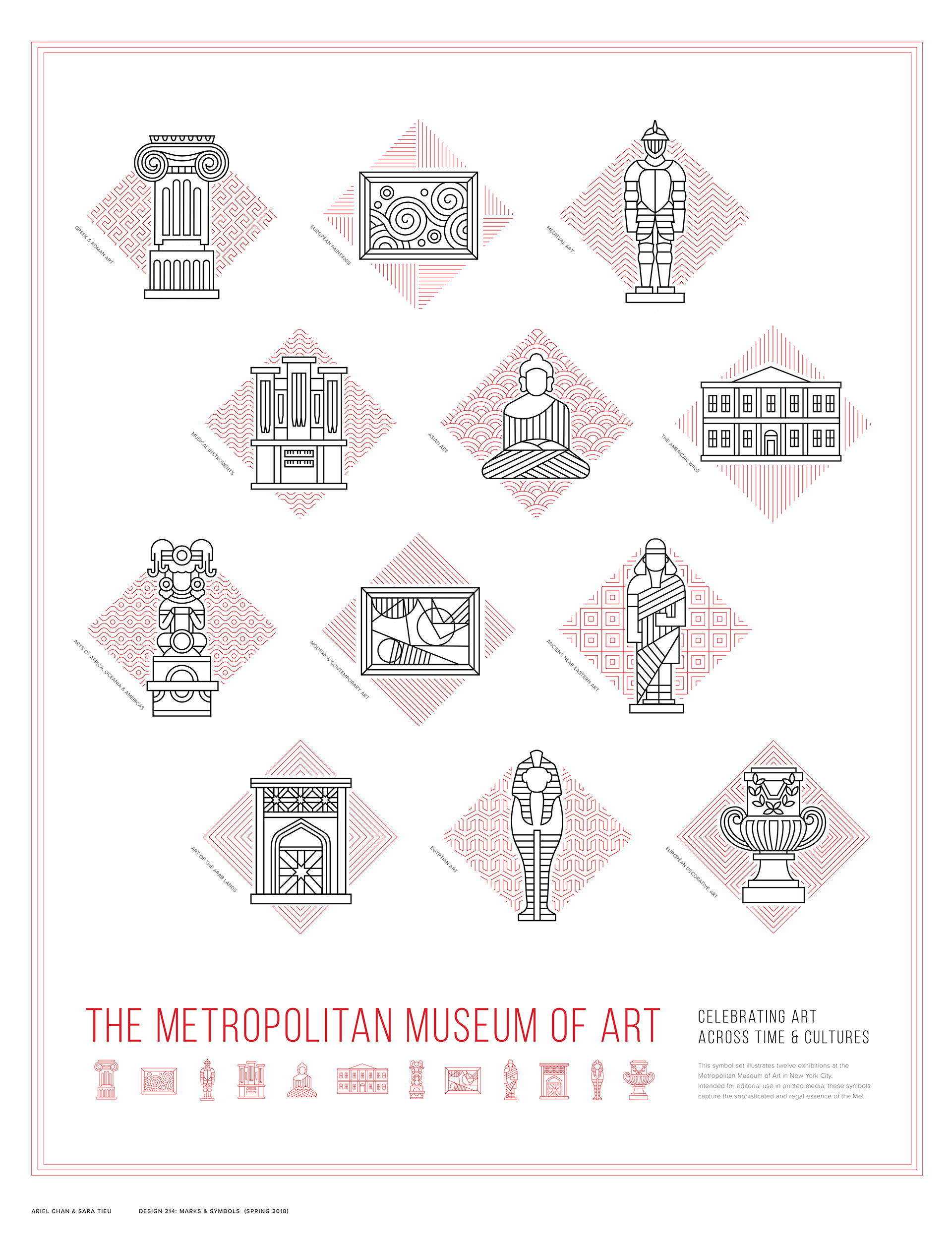 Ariel Chan - The MET Symbols