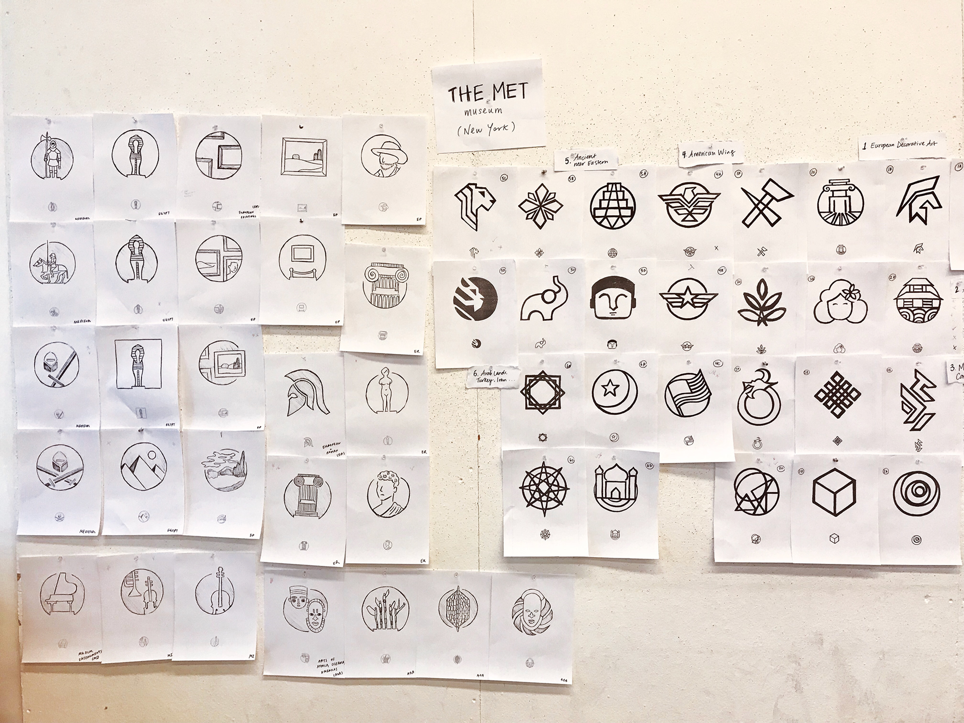 Ariel Chan - The MET Symbols