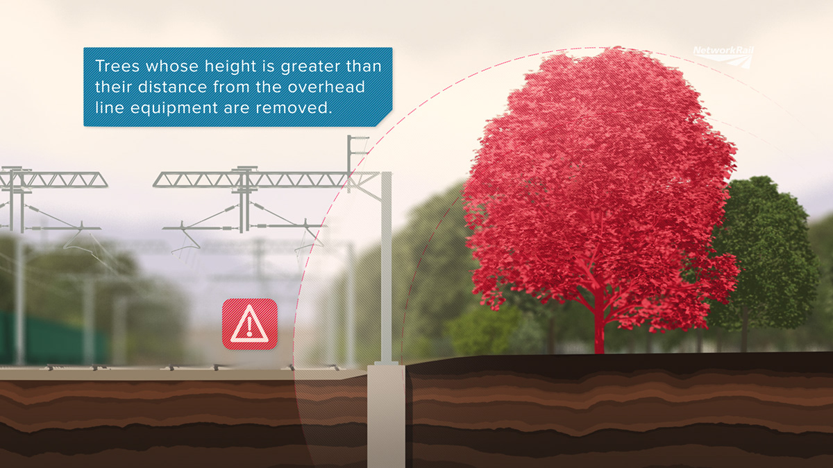 DW Studio Ltd - High-end CGI video and stills to promote high-end ...