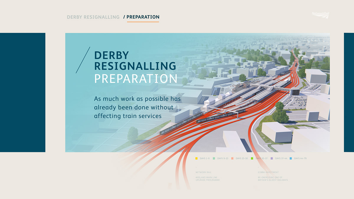 DW Studio Ltd - High-end CGI video and stills to promote high-end ...