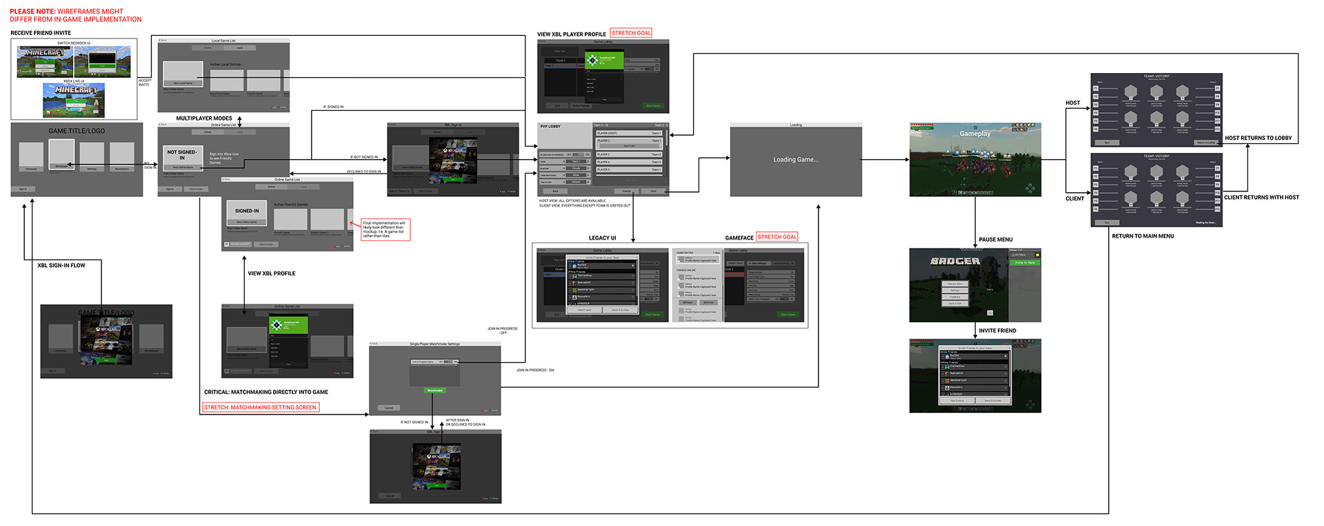 Felix Lai - Lead UX Designer - Minecraft Legends FE Menu & HUD Design