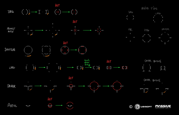 Piotr Michalczyk - Tom Clancy's The DIVISION (User Interface)