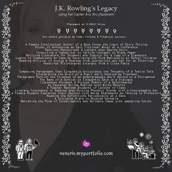 Ian Murphy - JK Rowling