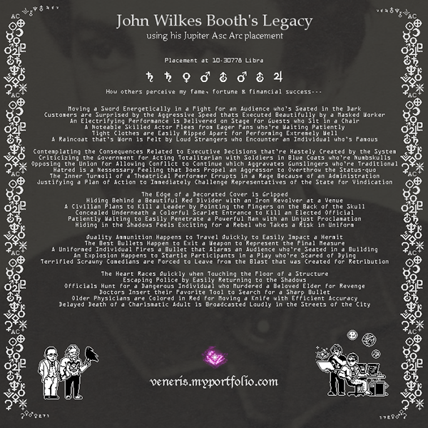 Ian Murphy - John Wilkes Booth