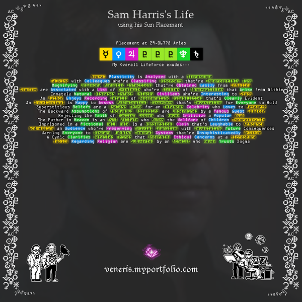 Ian Murphy - Sam Harris