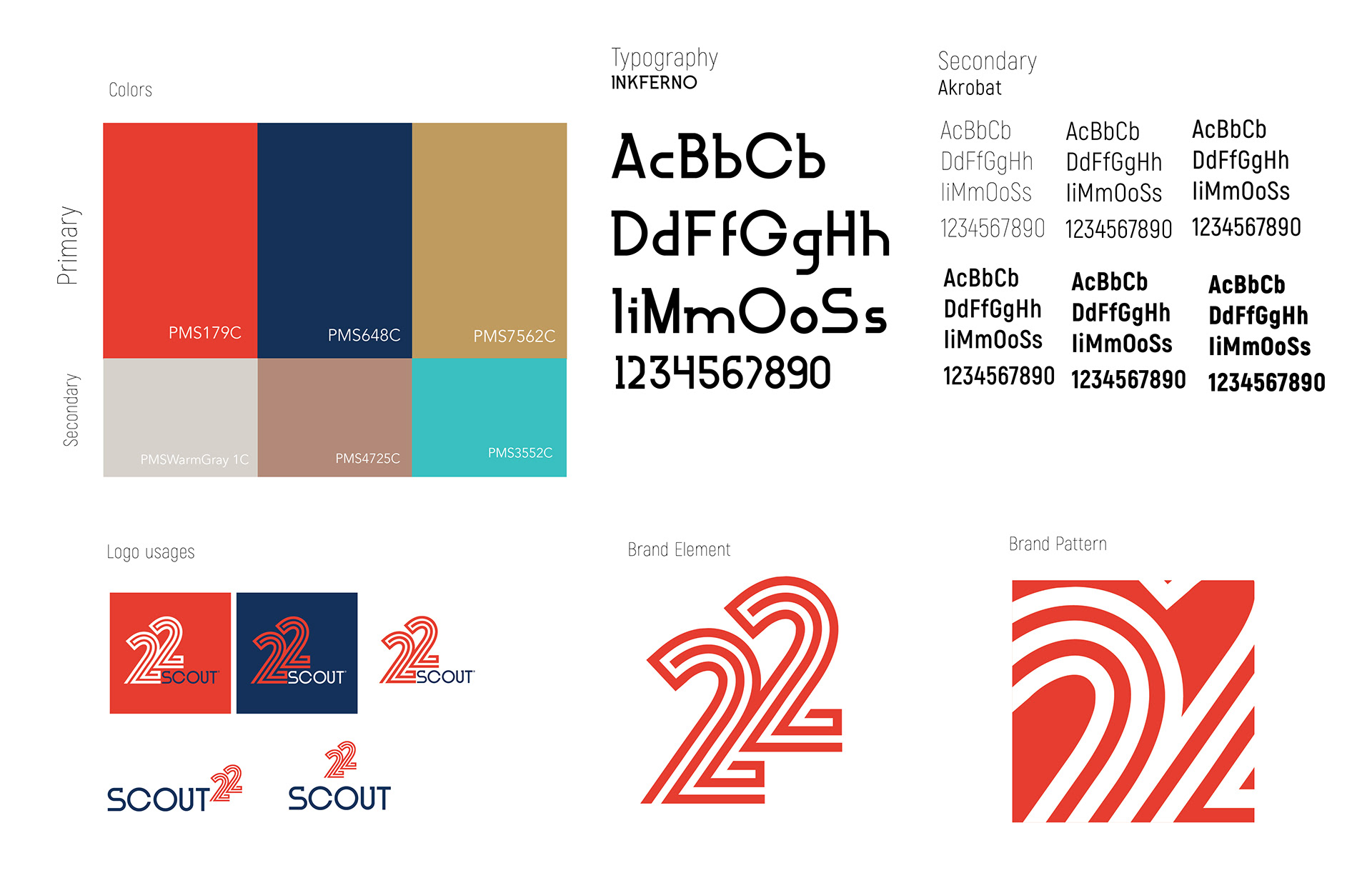 Inhouse design - Scout 22