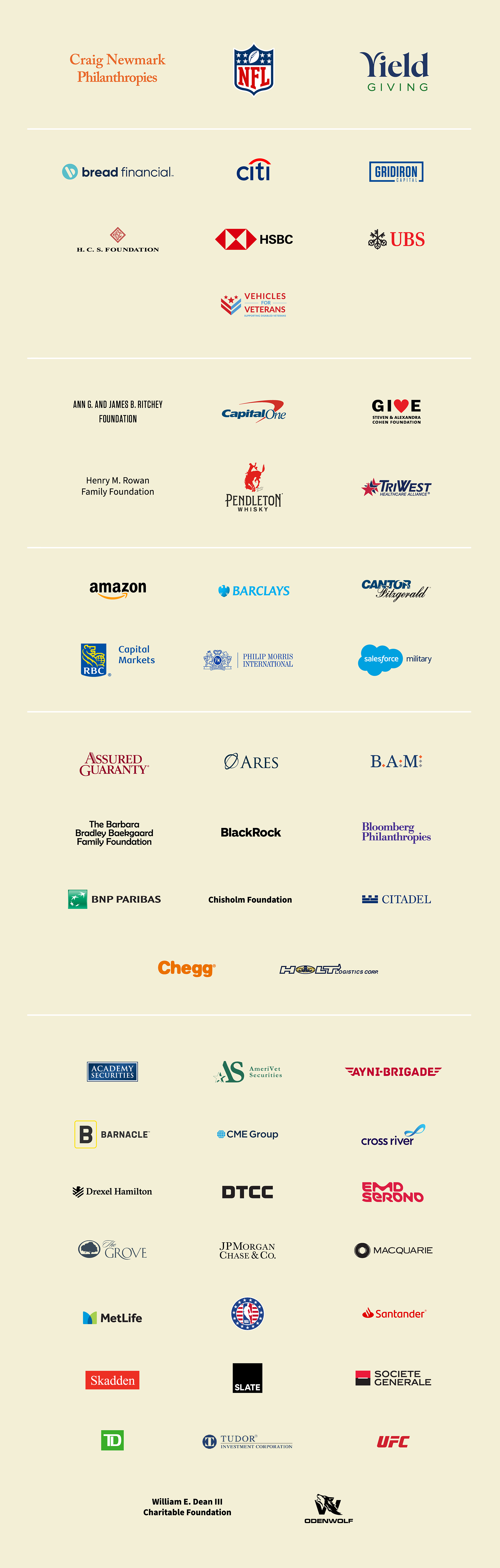 2022 Bob Woodruff Foundation Annual Report - Corporate Partners & Donors