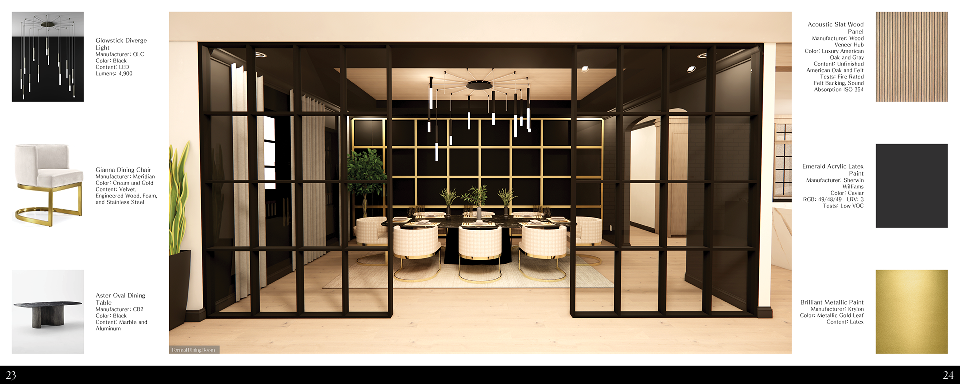 UCO Design - Interior Design Portfolio