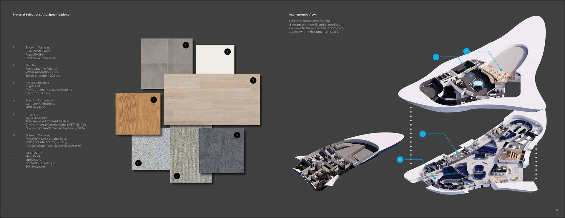UCO Design - 2024 Interior Design Portfolio