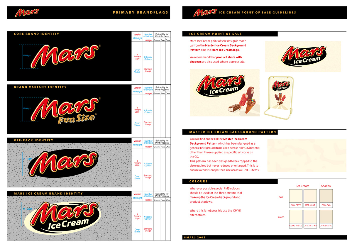 Peter Gibbons · Creative Identity · London - MARS REDESIGN