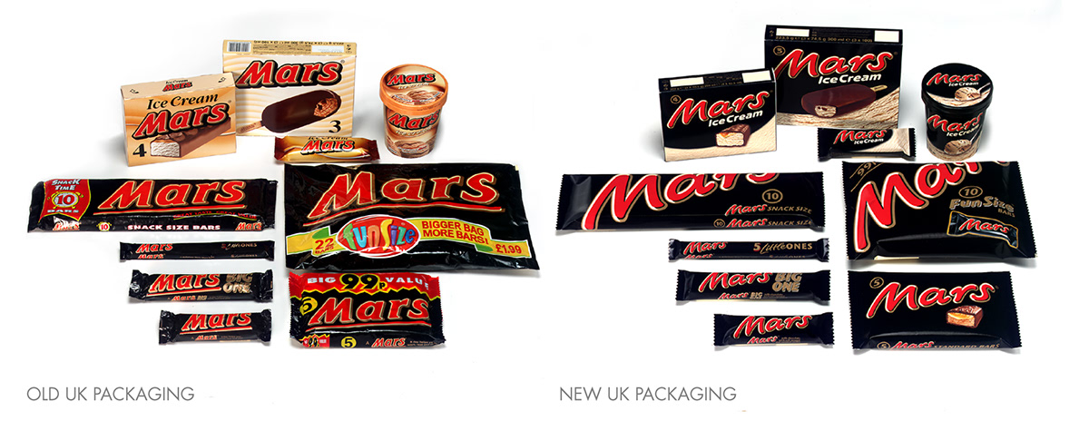 Peter Gibbons · Creative Identity · London - MARS REDESIGN