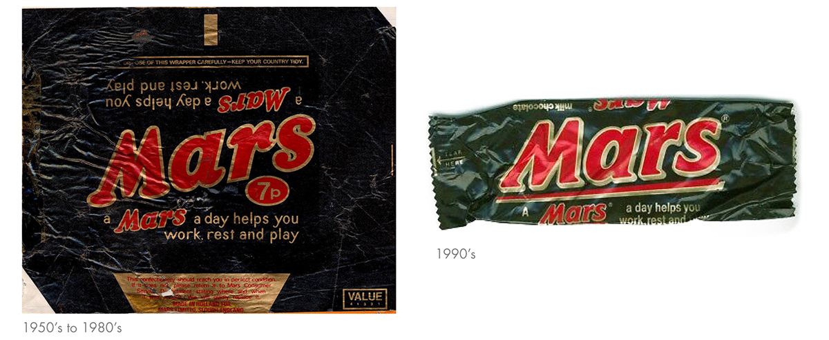 Peter Gibbons · Creative Identity · London - MARS REDESIGN