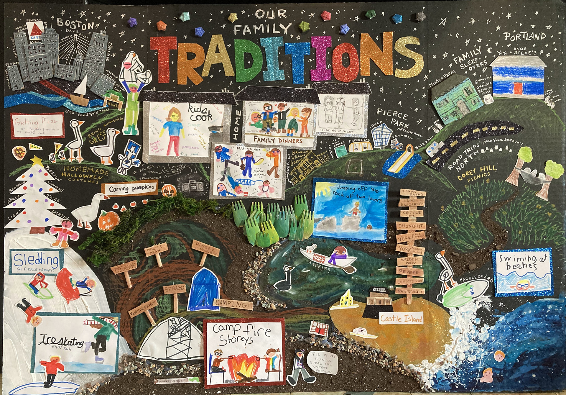 The Fun Art Museum - Family Traditions Poster