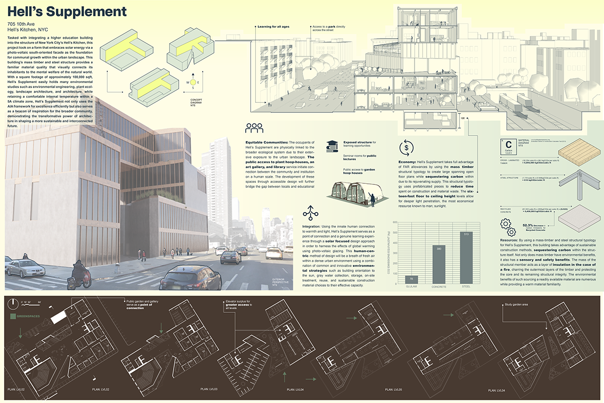 Simon Spann - STUDENT COTE COMPETITION 2024 (3rd year)